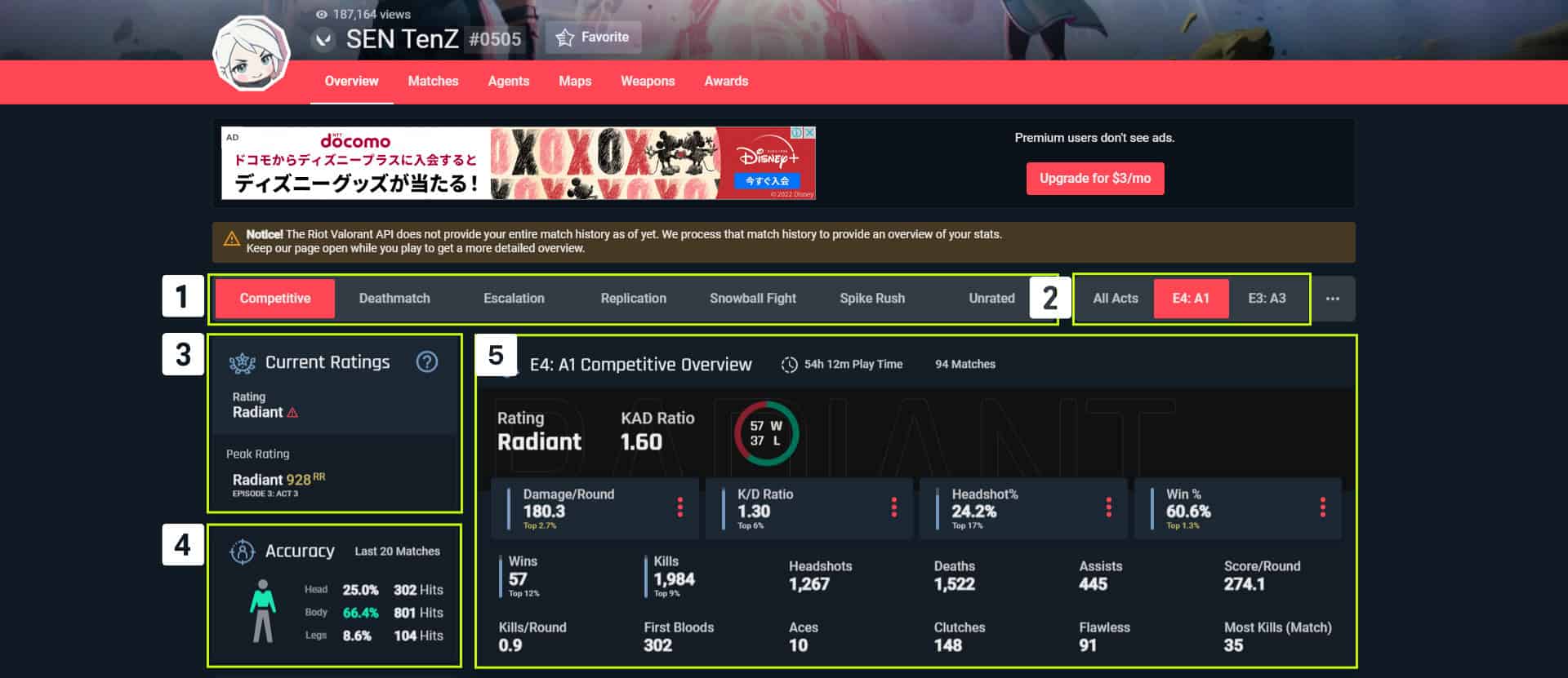 VALORANT：戦績トラッカー「Tracker.gg」の使い方を紹介 | Valorant News Japan