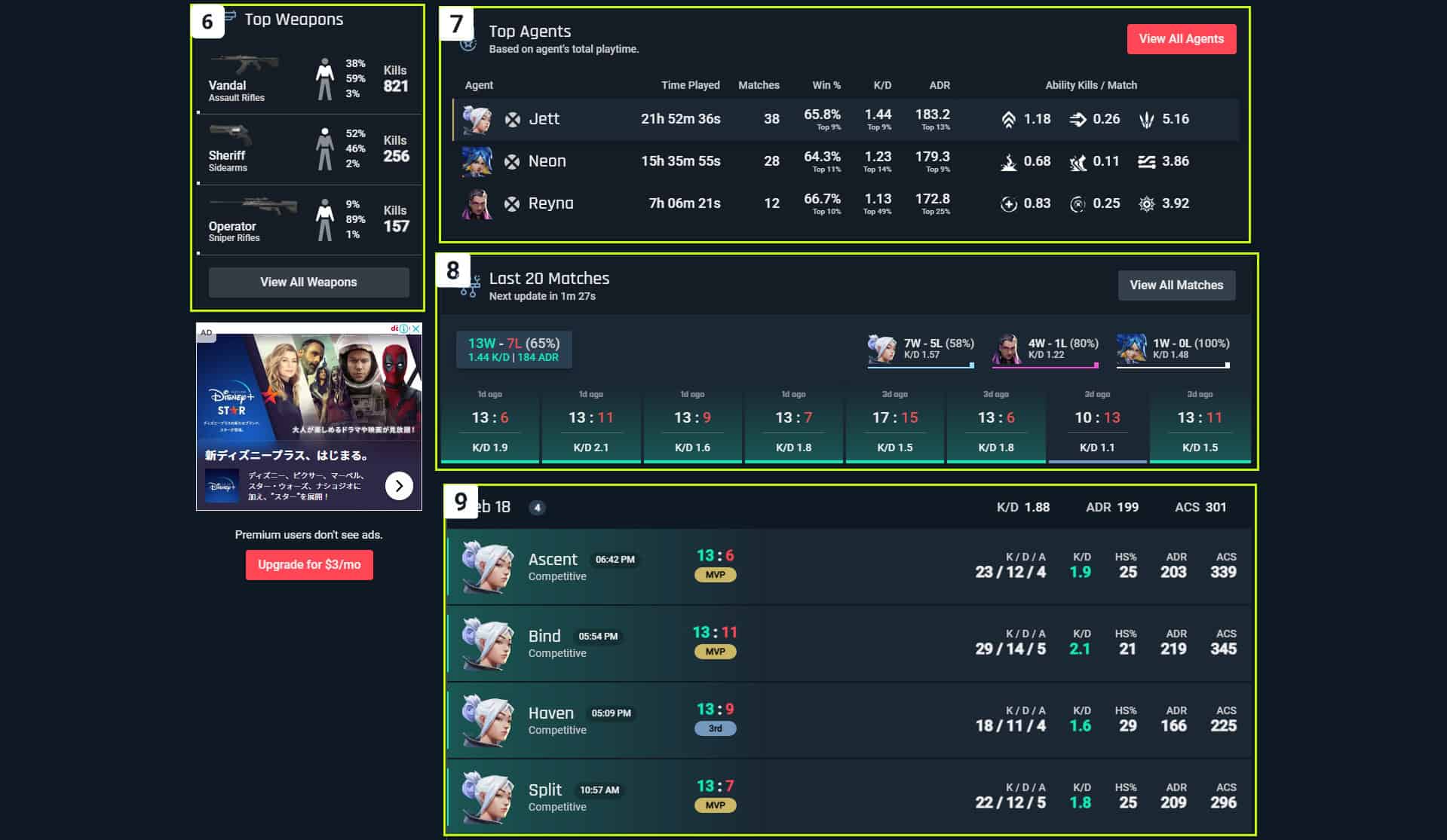 VALORANT：戦績トラッカー「Tracker.gg」の使い方を紹介 | Valorant News Japan