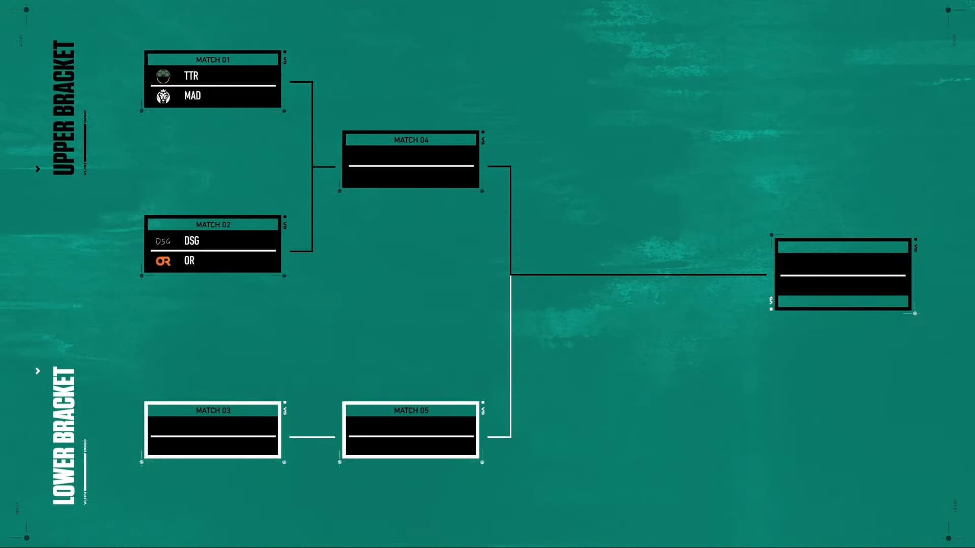 「VCL 2023 NA Split 2」グループステージが終了。Moist MogulsとM80がグループ首位でプレイオフに進出 ...