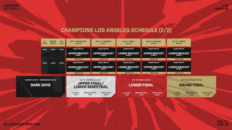 「VALORANT Champions 2023」試合日程・結果一覧【随時更新】 | Valorant News Japan