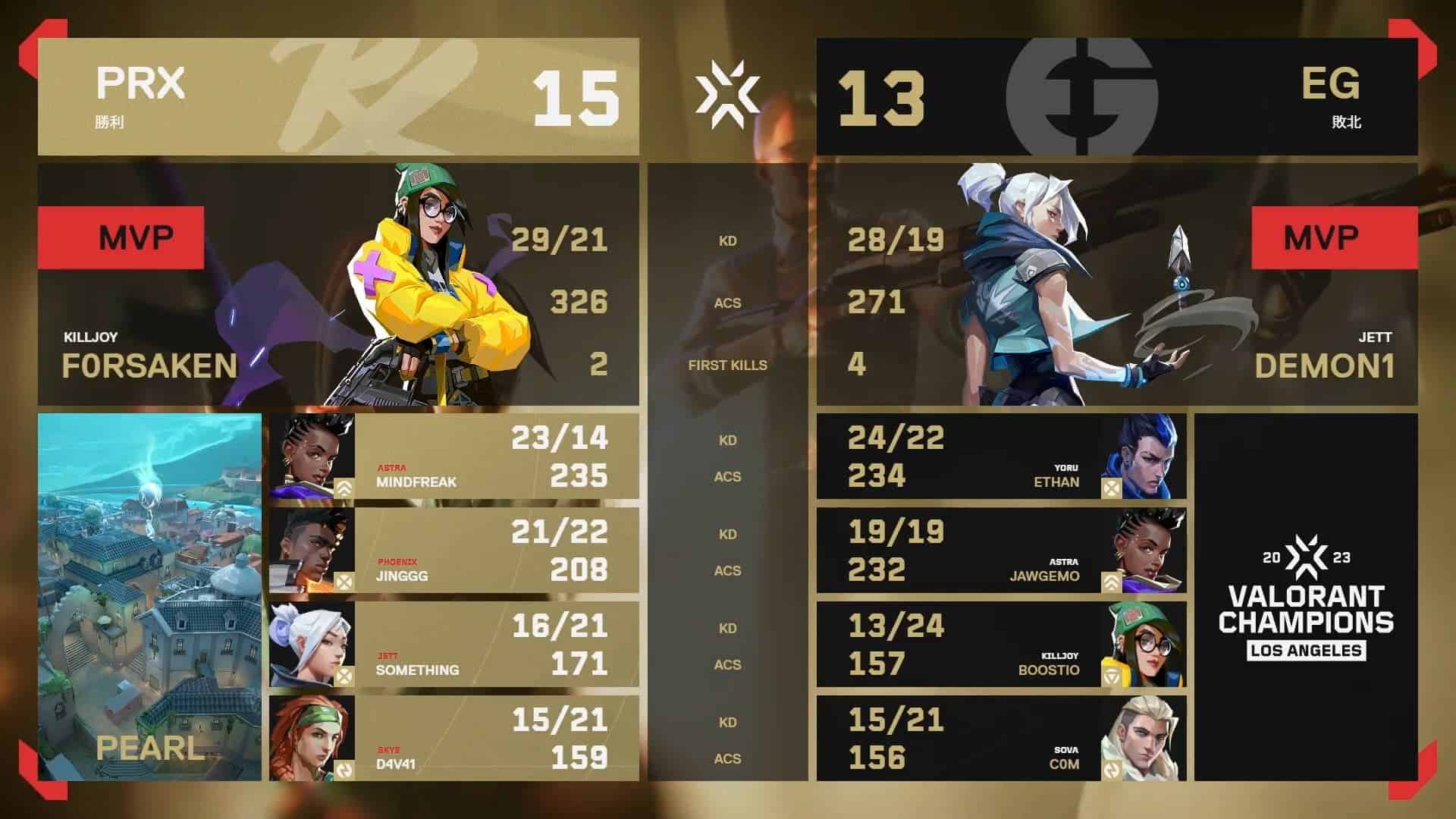 【Champions 2023】Paper Rexがグランドファイナル進出、2-1でEvil Geniusesへのリベンジを果たす ...