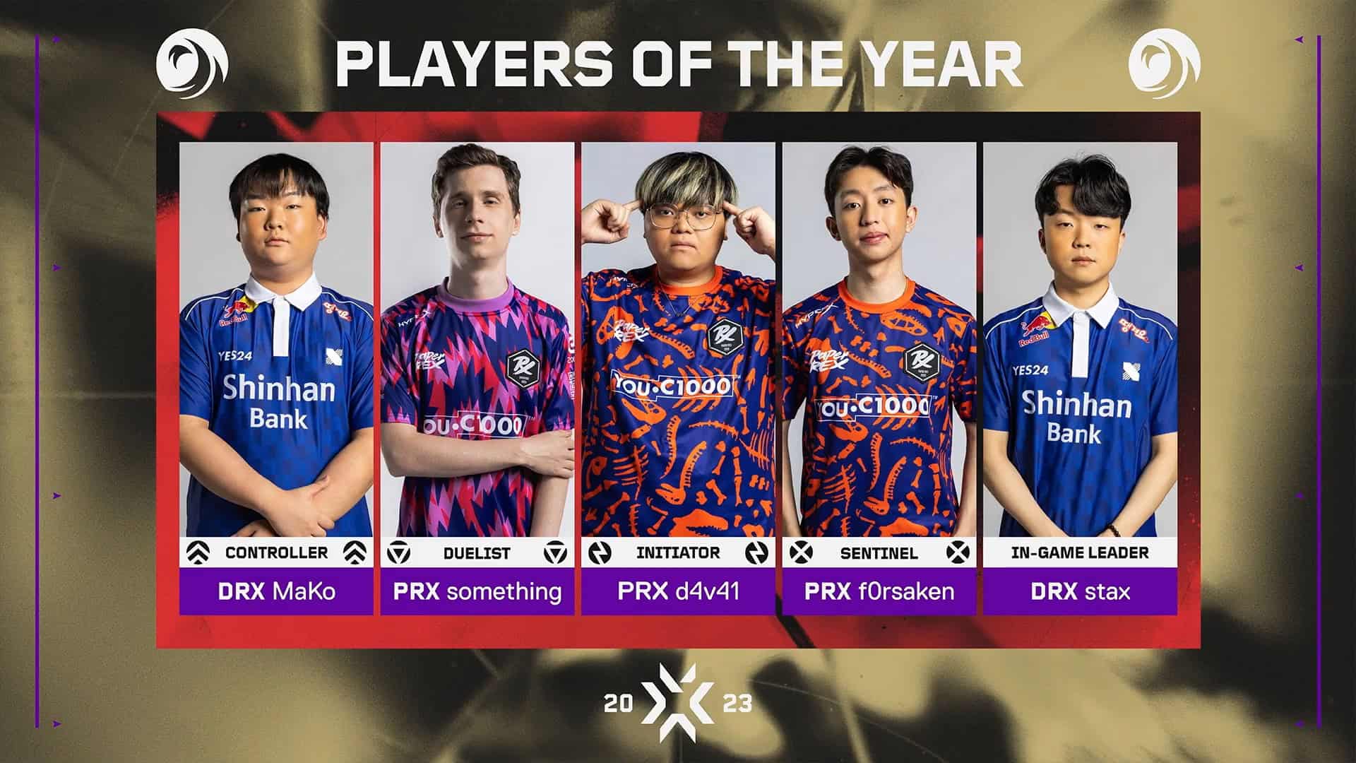 「VCT 2023 PACIFIC LEAGUE」インターナショナルアワードが発表。各ロール別にMaKo / f0rsakenら5名が選出、デュエリスト＆年間MVPにはsomethingが選出 ...