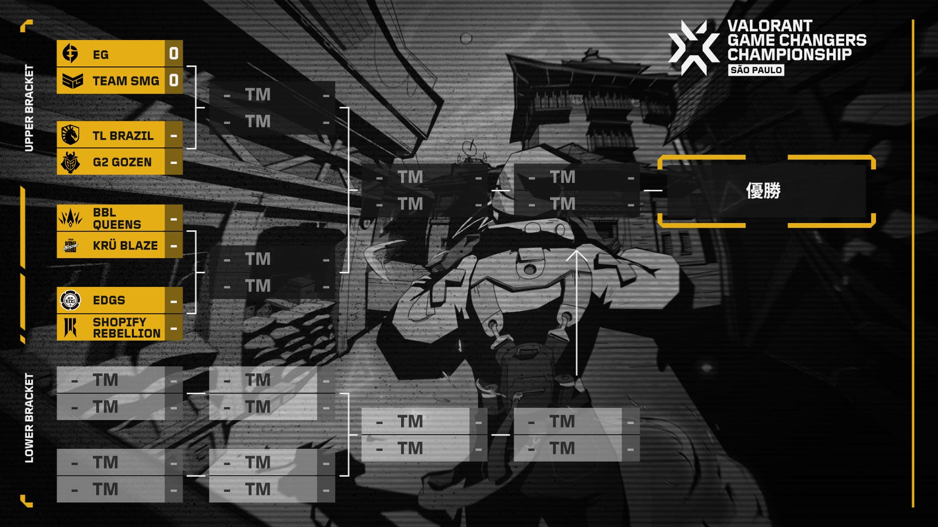 「VCT 2023 Game Changers Championship」のトーナメント表が公開。賞金総額7,400万円、11月29日よりブラジルで開催 | Valorant News Japan