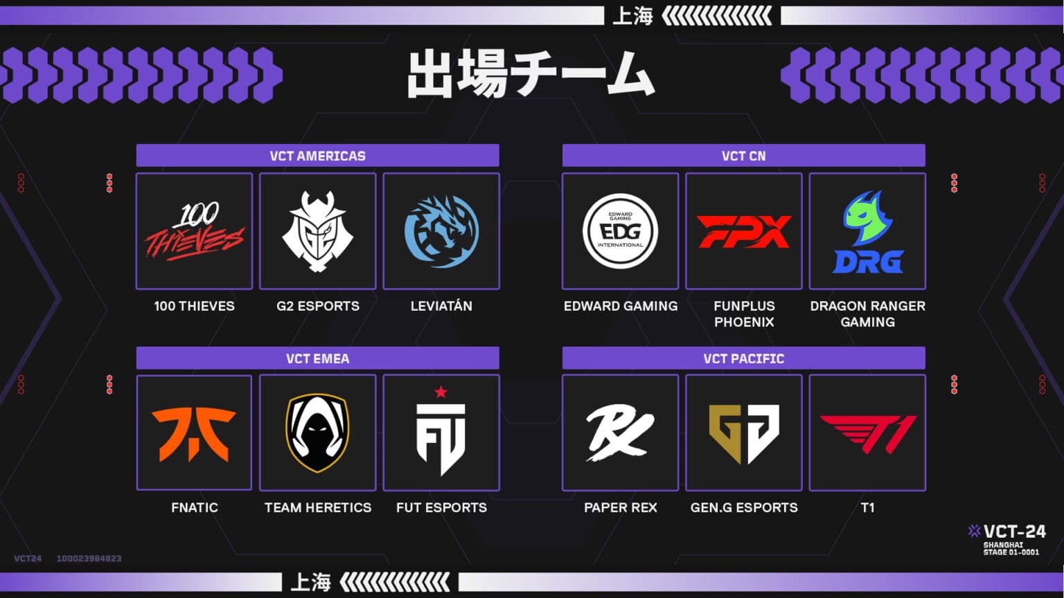 「VCT 2024 Masters Shanghai」Playoffs Day9 – Gen.G / G2 Esportsがアッパー決勝に進出 ...