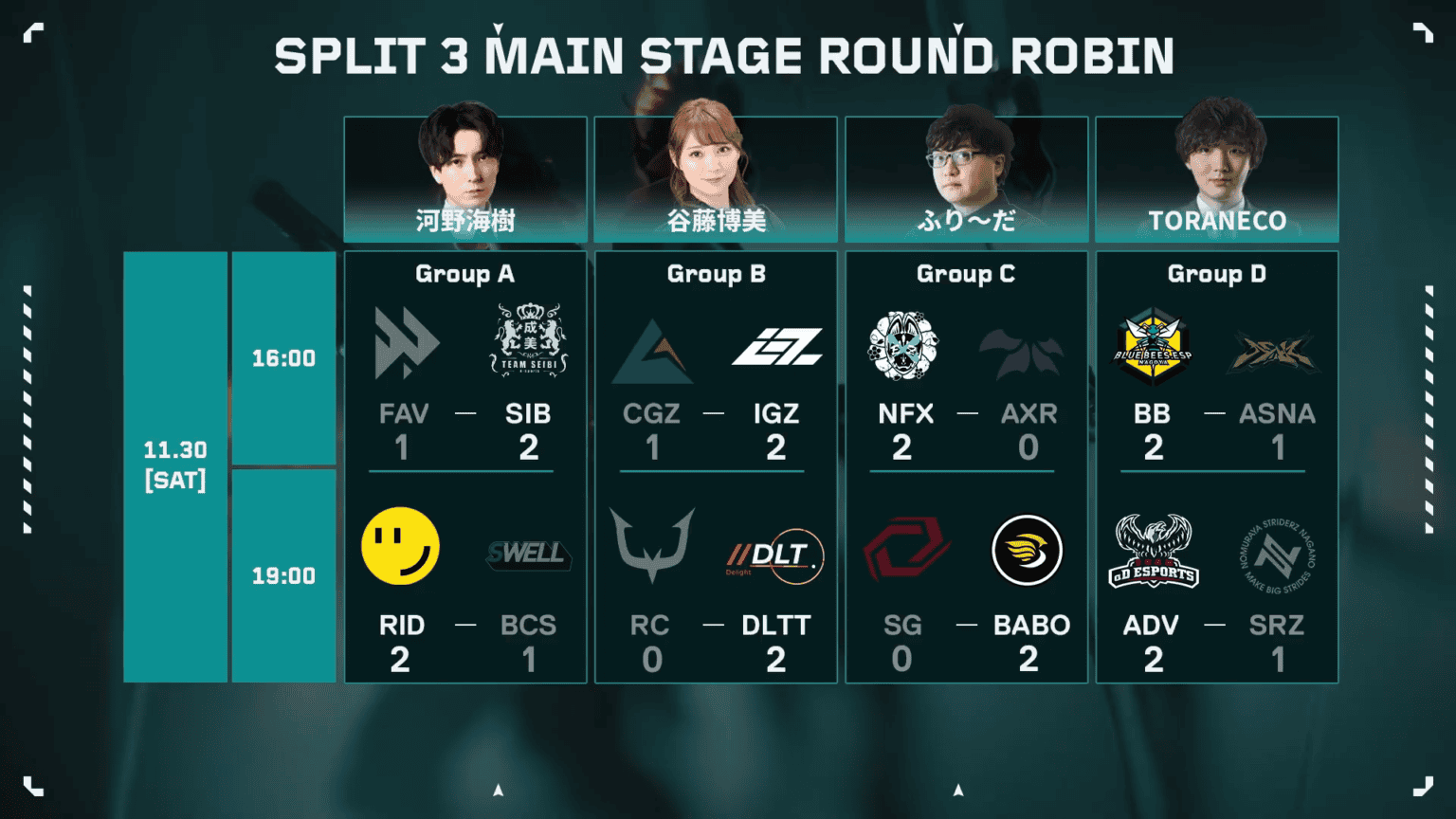 大会/イベント | Valorant News Japan