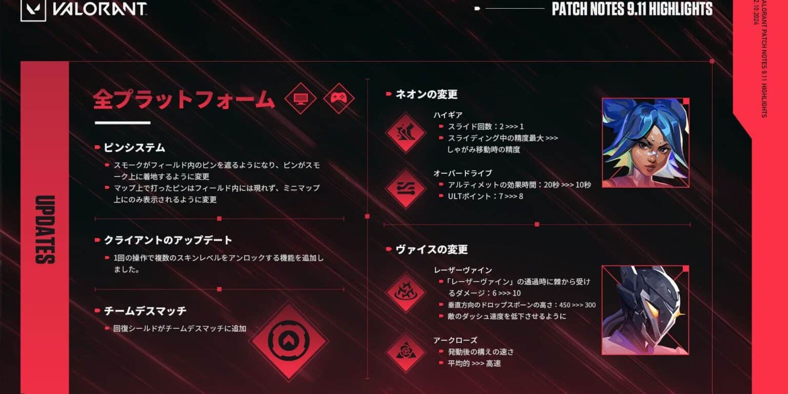 「Gen.G」にKaronが加入、2024年へ向けたロスターが完成 | Valorant News Japan