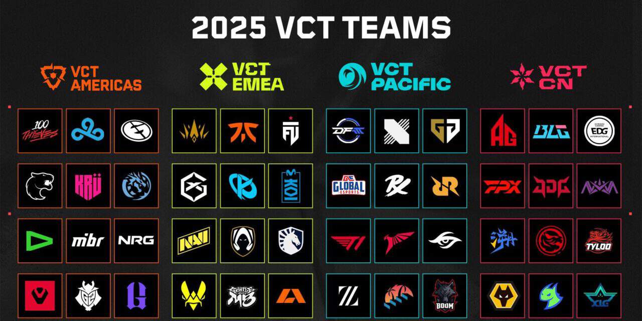 VALORANT：「2024 VCTチームカプセル」が2月22日より発売。VCTに出場する総勢44チームのカスタマイズアイテムを同梱、収益の50％がチームに分配 | Valorant News ...