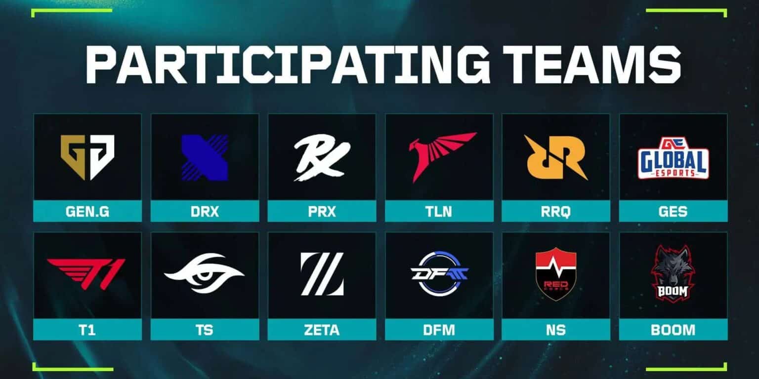 「Wolves Esports」にJuicyが加入 | Valorant News Japan