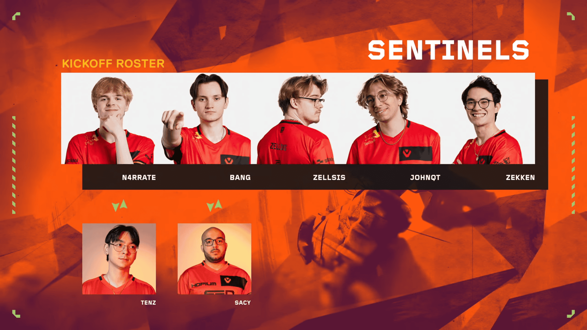 「VCT Americas 2025 Kickoff」出場選手の使用デバイス・マウス感度一覧 | Valorant News Japan