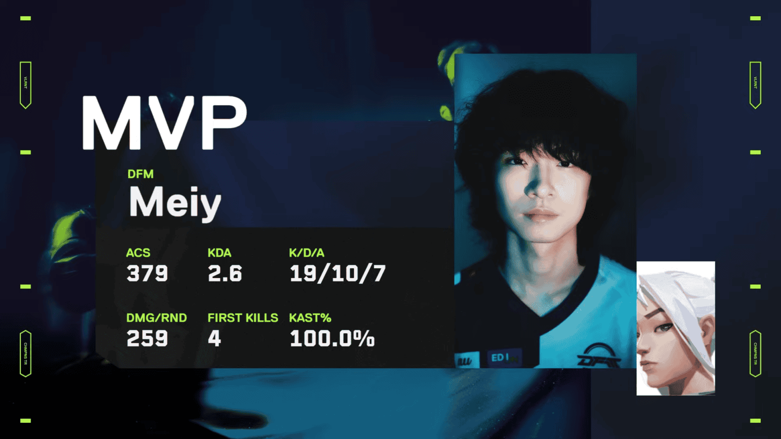 「VCT Pacific 2025 Kickoff」Day8 – DetonatioN FocusMeがPaper Rexに2-0で勝利、MAP2ではPRXを13-1で圧倒 ...