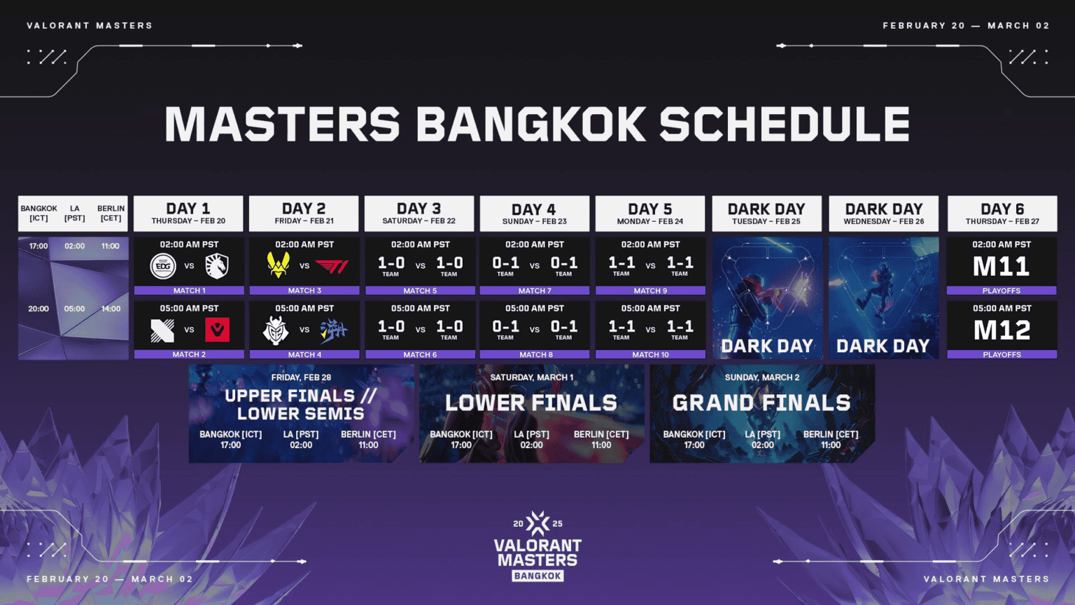 「VCT 2025 Masters Bangkok」日本配信の公式キャスターが発表、2月20日よりEDG vs TLで開幕 | Valorant News Japan