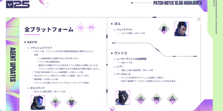 「Talon Esports」がprimmieの加入を発表 | Valorant News Japan