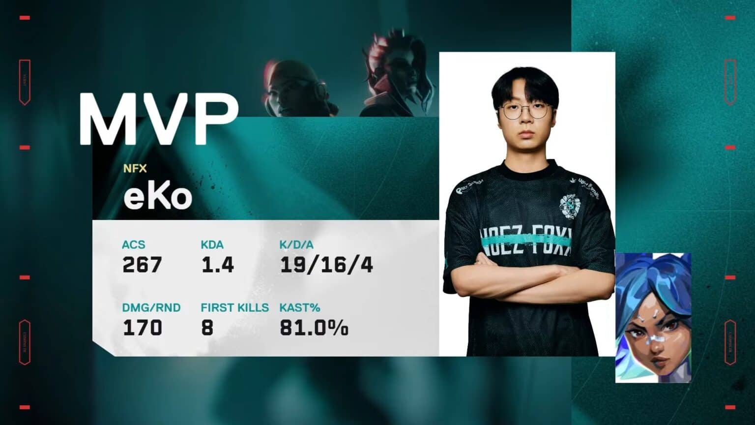 NOEZ FOXX eKoがLFTを表明、制限付きFAとして新たなチームを募集 | Valorant News Japan