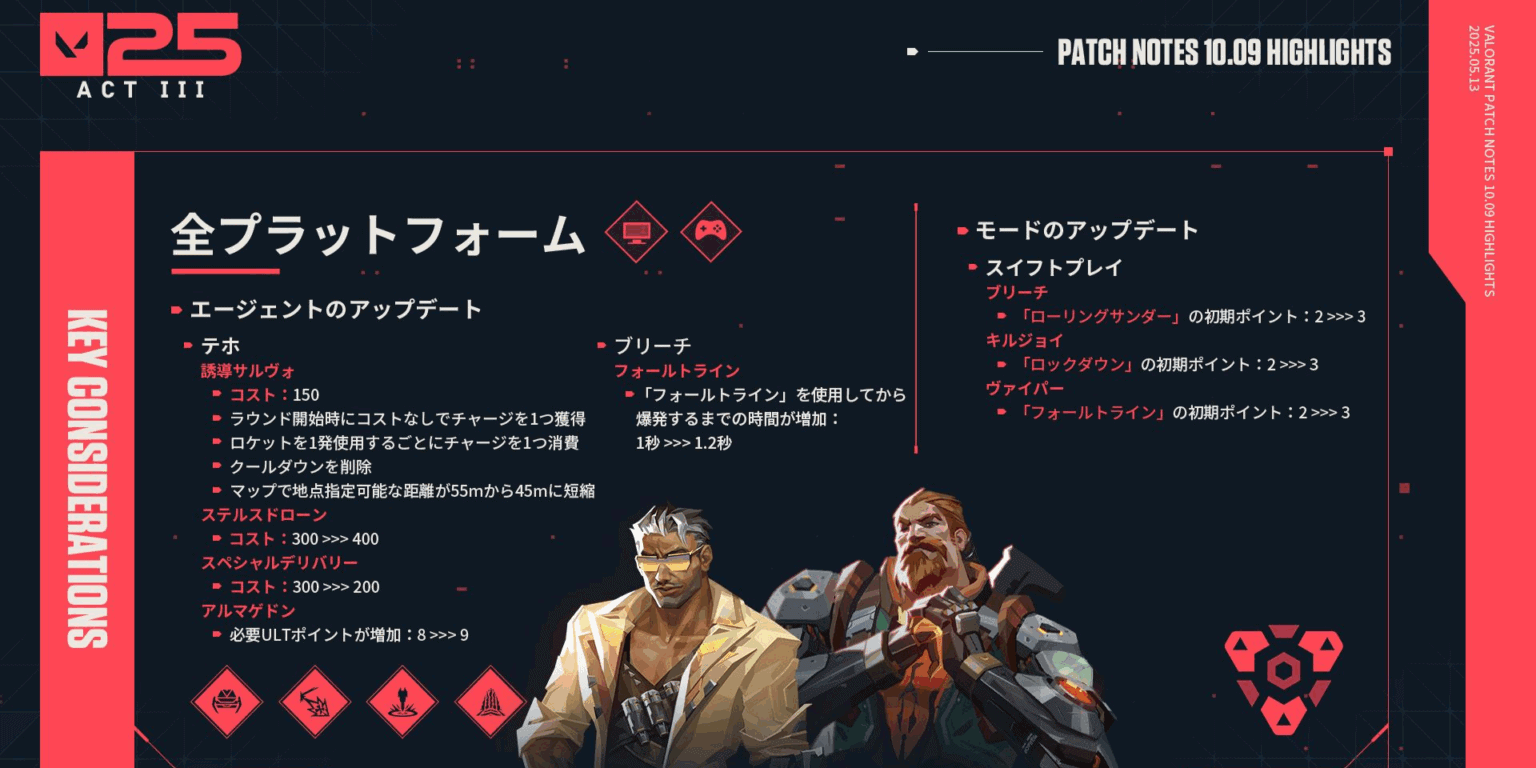 Riotクライアントに「QRコードログイン」が実装、メールを利用した二段階認証をスキップできるように | Valorant News Japan