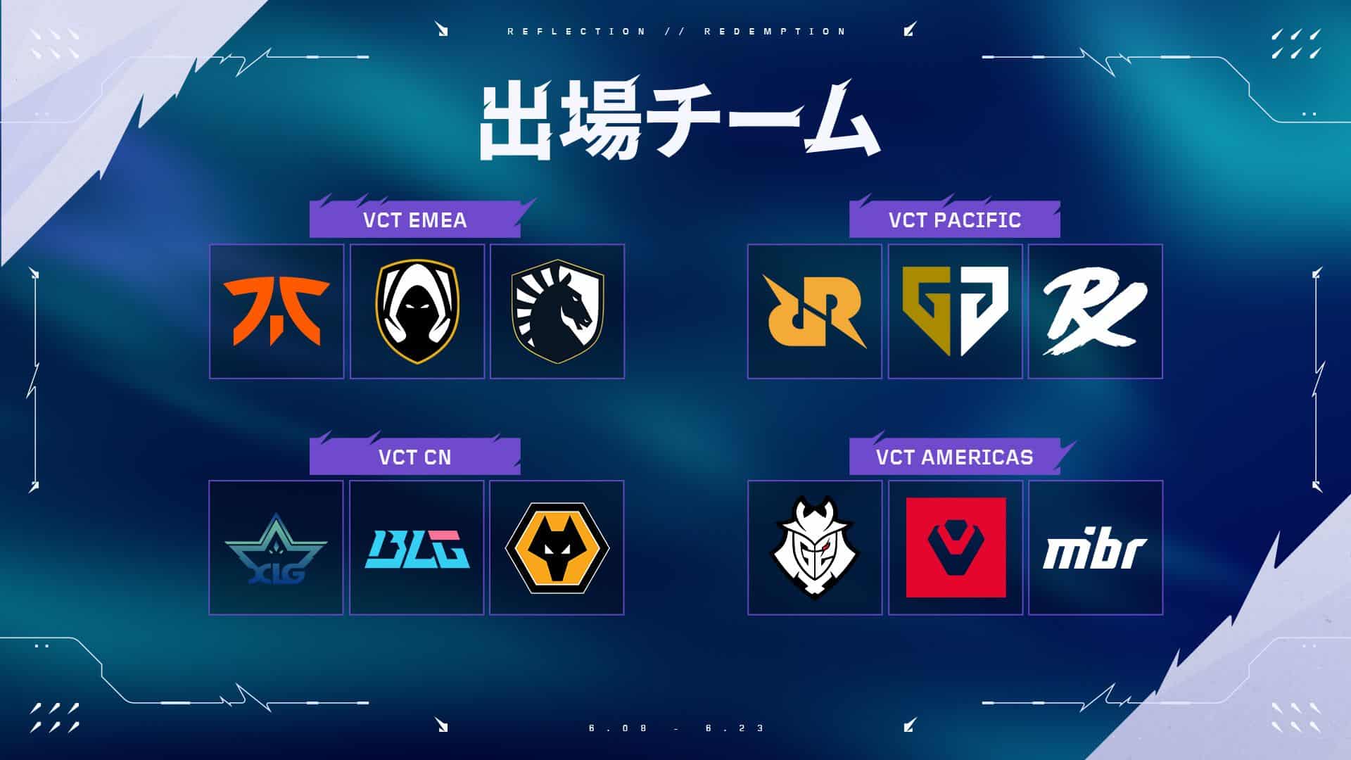 「VCT 2025 Masters Toronto」Playoffs – Wolves EsportsがGen.Gに2-0で勝利、Paper ...