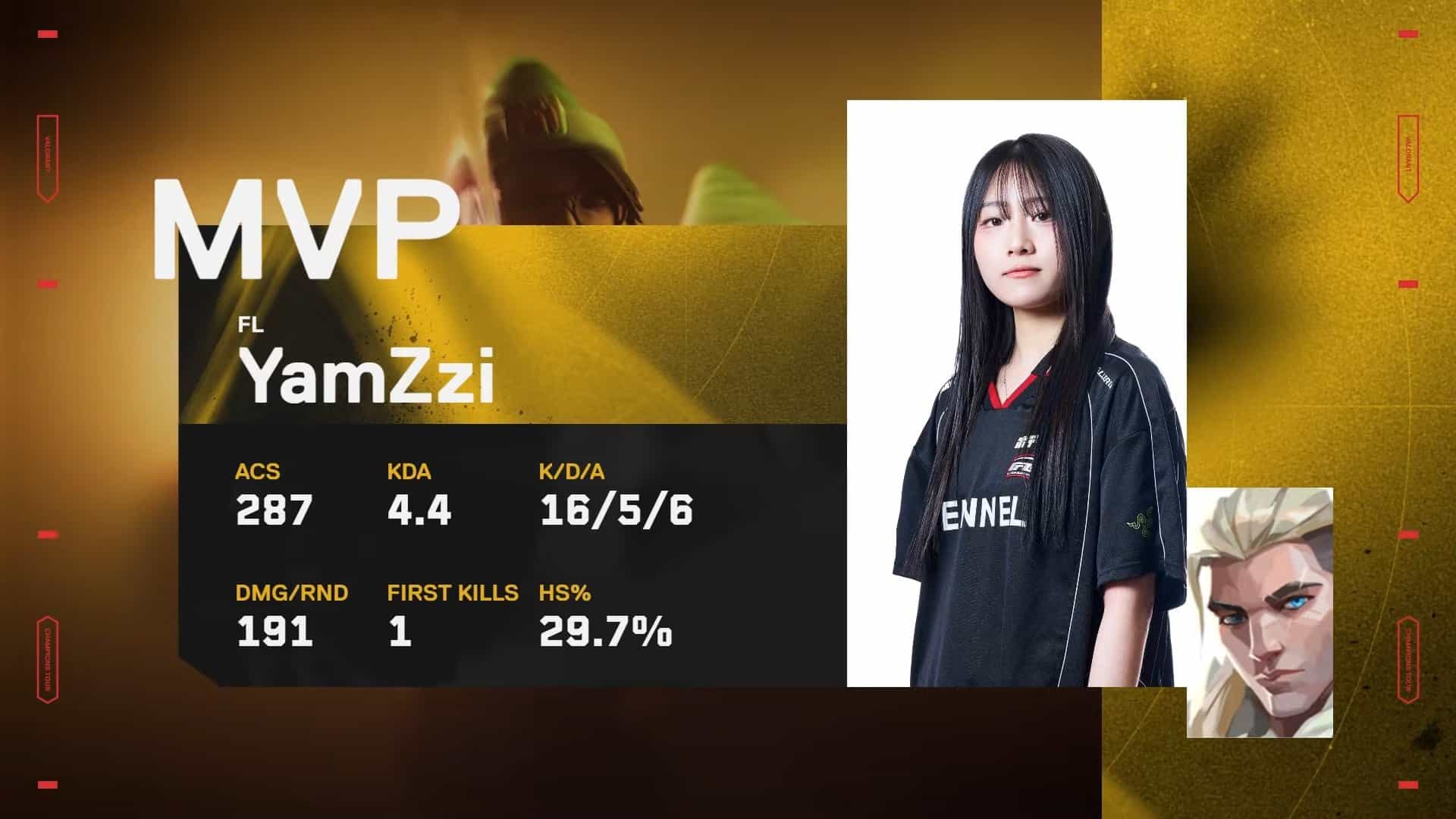 「VALORANT GC Japan 2025 Split 2」FENNEL HOTELAVAがREIGNITE Lilyを3-0で下し優勝 ...
