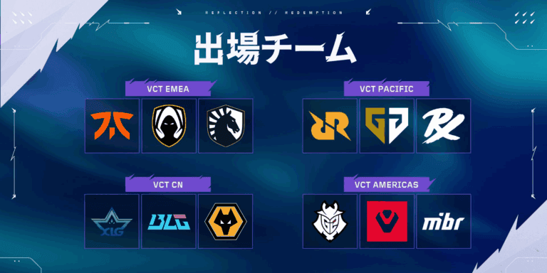 「DRX」Flashbackがメインロスターに復帰、Flickerがアカデミーから昇格 | Valorant News Japan