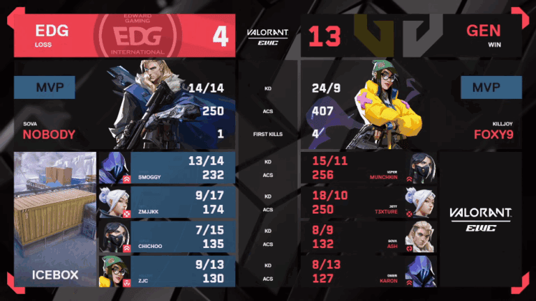 賞金総額100億円以上のeスポーツ大会「Esports World Cup 2025」が開幕、VALORANT部門ではPRX / BBL ...