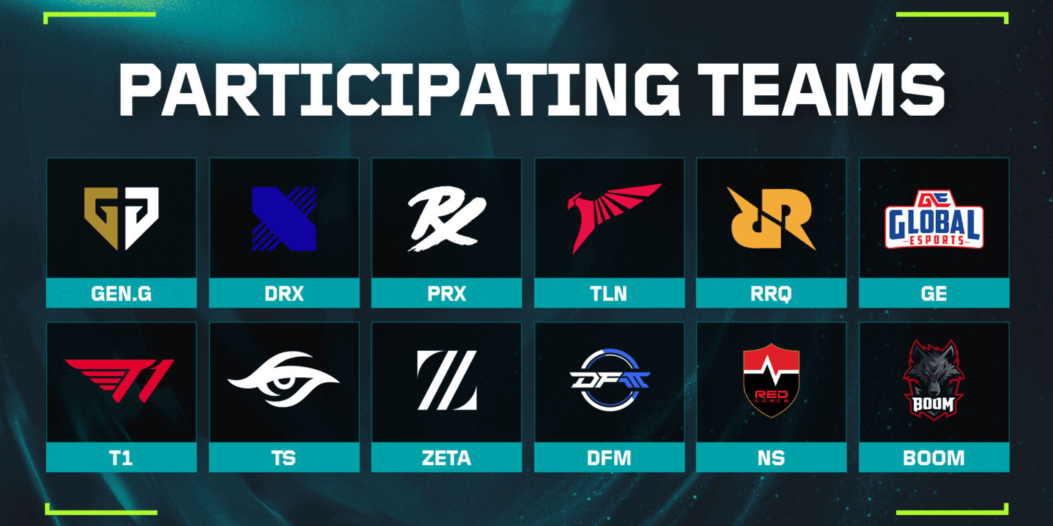 「VCT 2025 Game Changers Pacific」トーナメント表・大会スケジュールが発表、日本からはFENNEL HOTELAVA / REIGNITE Lilyが出場 ...