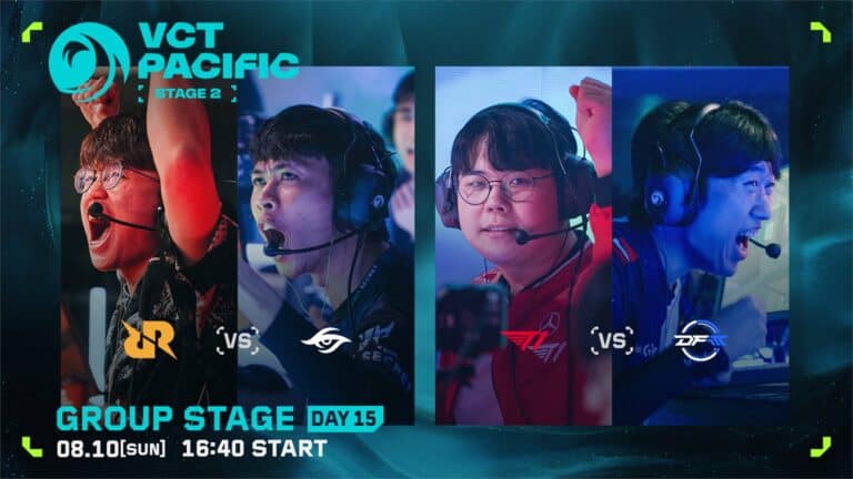 「VCT 2025 Pacific Stage 2」グループ全試合が終了、DetonatioN FocusMeがT1に0-2で敗北 ─ DFMは4位通過でプレイオフに進出 | Valorant ...