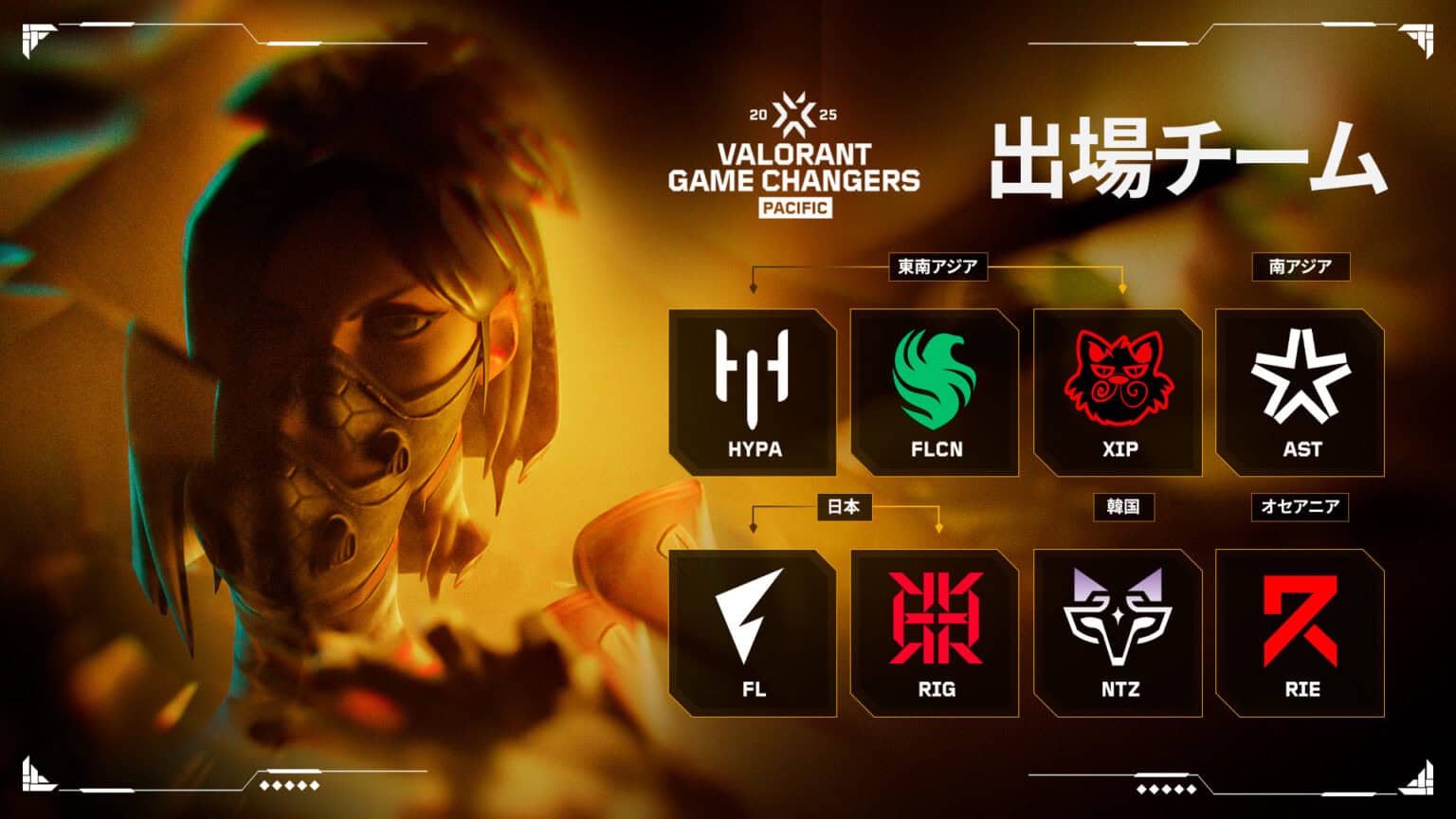 「VALORANT Games Changers Pacific 2025」が開幕、Xipto Esports GCがRising ...