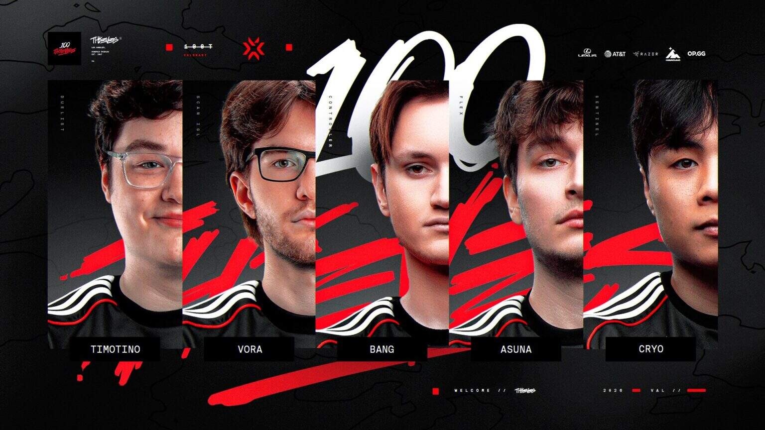 「100 Thieves」にbangが復帰、2026シーズンへ向けたロスターが完成 | Valorant News Japan