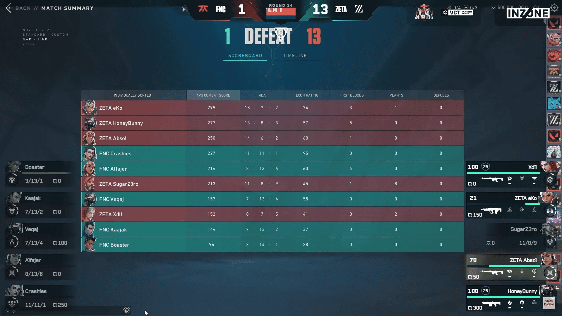 「Red Bull Home Ground 2025」ZETA DIVISION vs FNATIC 海外の反応 | Valorant ...